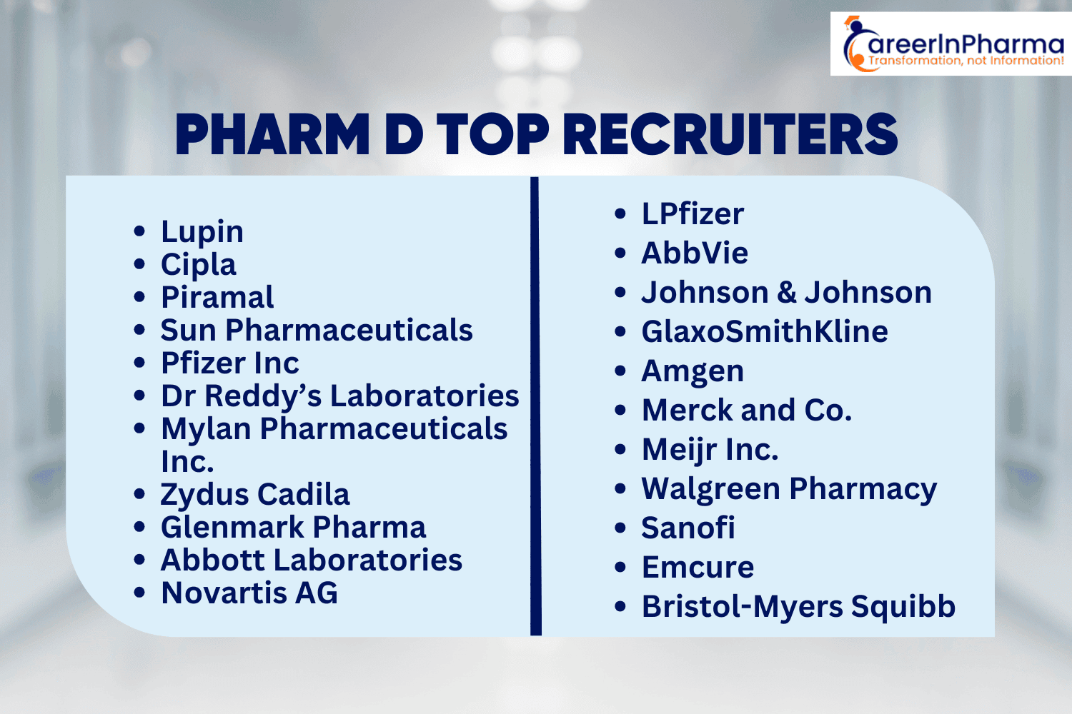Best Career Opportunities for Pharm-D Graduates