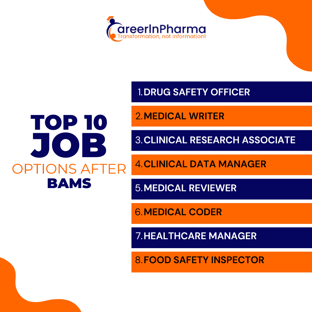 Top Jobs After BAMS: Explore Career Options