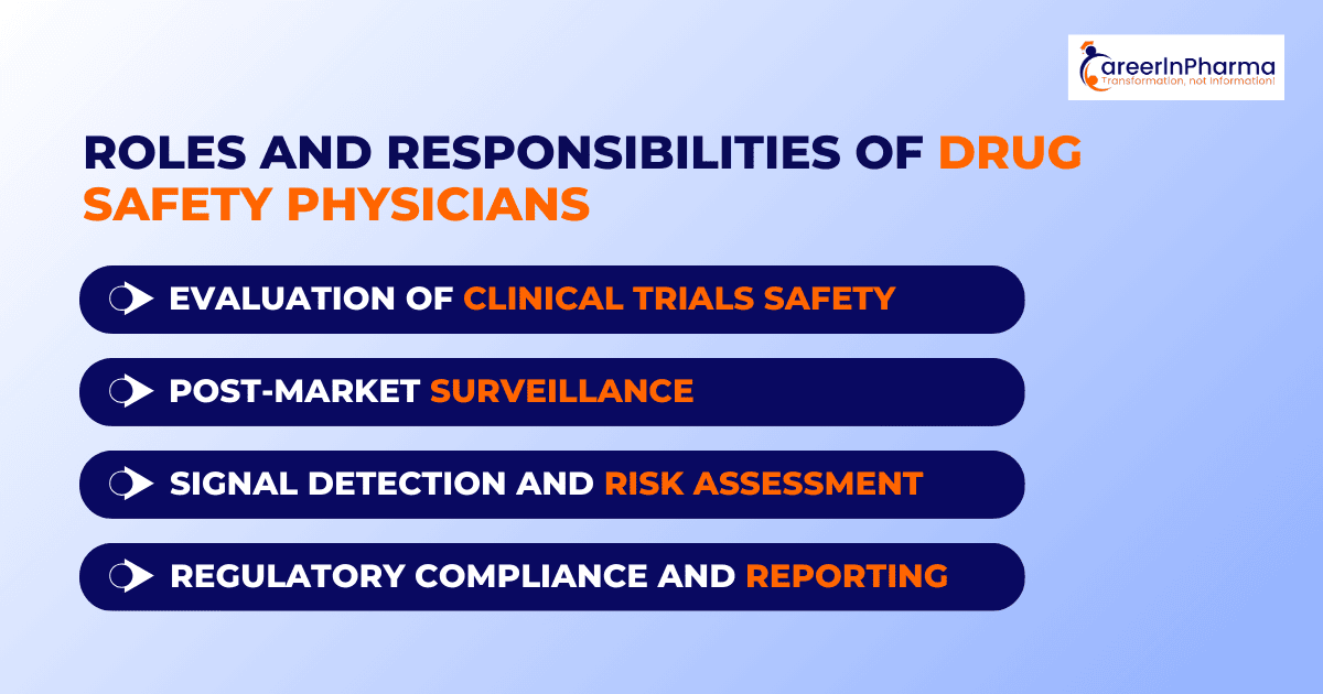 Roles and Responsibilities of Drug Safety Physicians