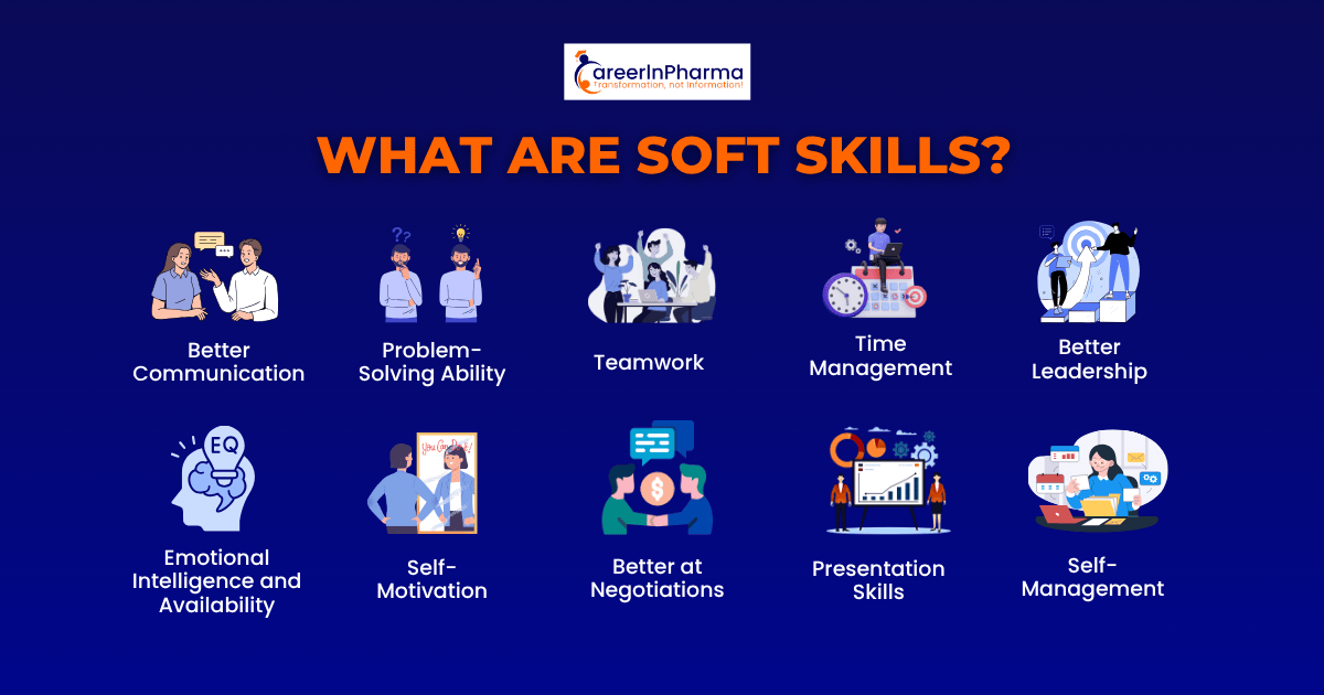Soft Skills Training & Importance for Career Growth