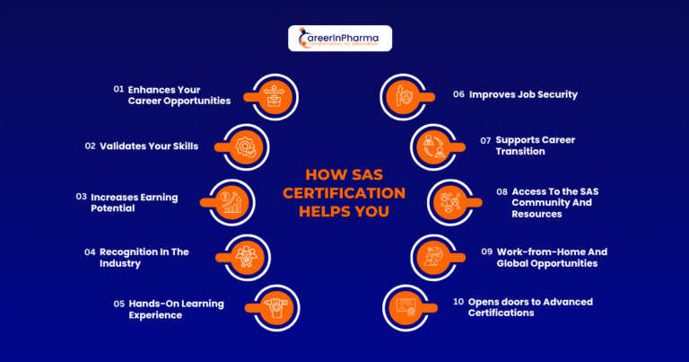 Top 10 Benefits of SAS Certification for Career Growth in 2026