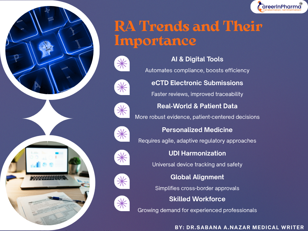 Top Trends & Innovations in Regulatory Affairs 2025